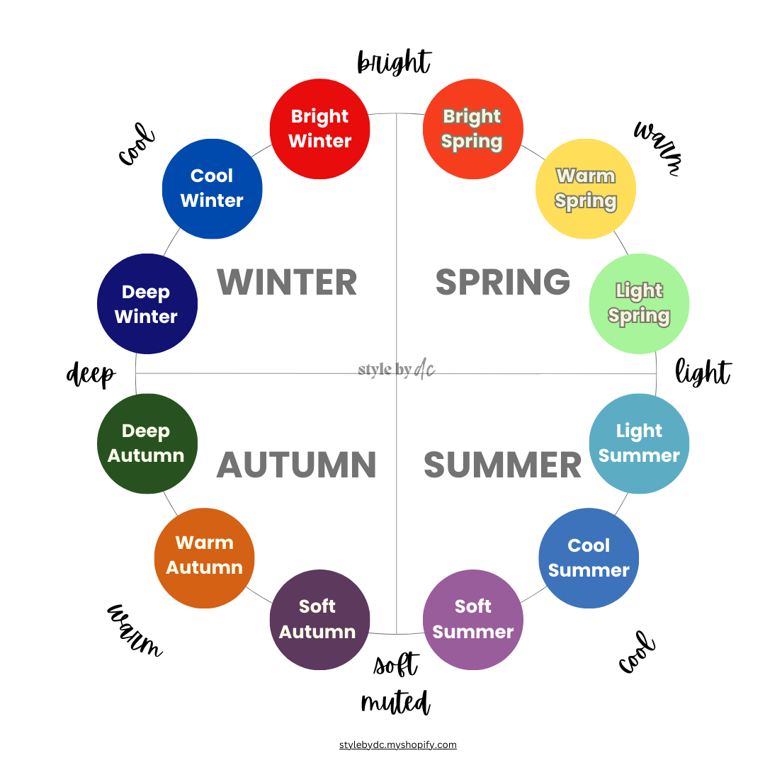 Seasonal Color Palettes – Style with DC