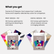DIY Color Analysis Canva Template + Printable Face Frames and Full Ins ...