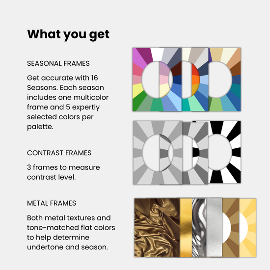 DIY Color Analysis Canva Template + Printable Face Frames and Full Ins ...